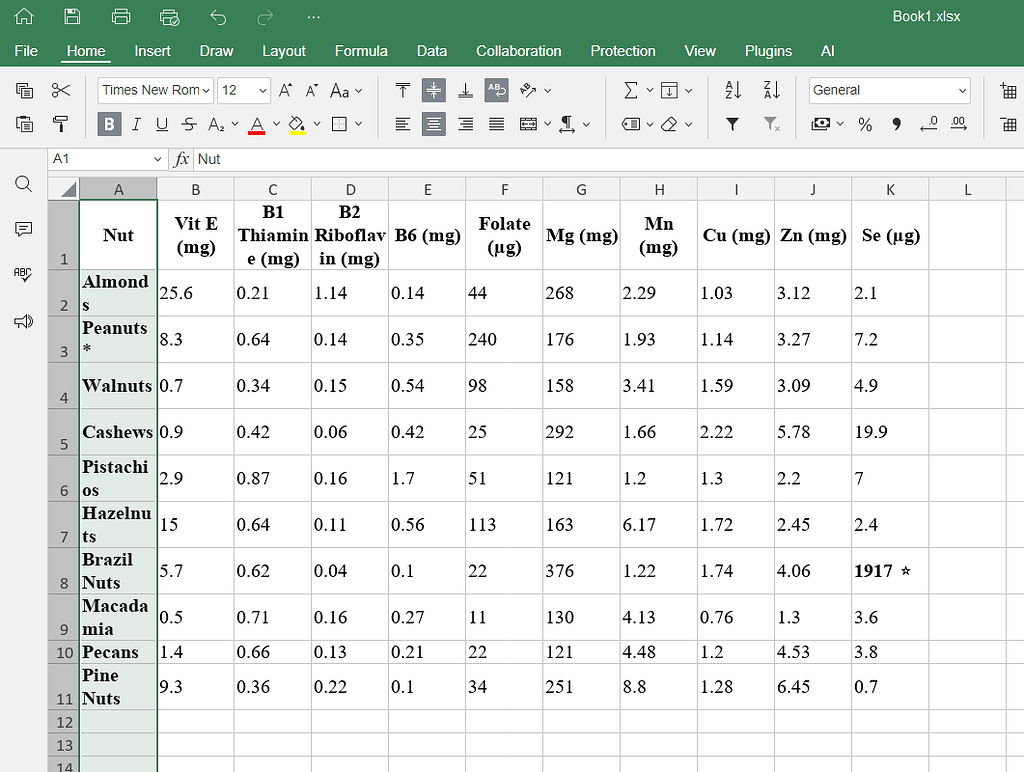 Double clicking column does not expand the row width to match all the ...